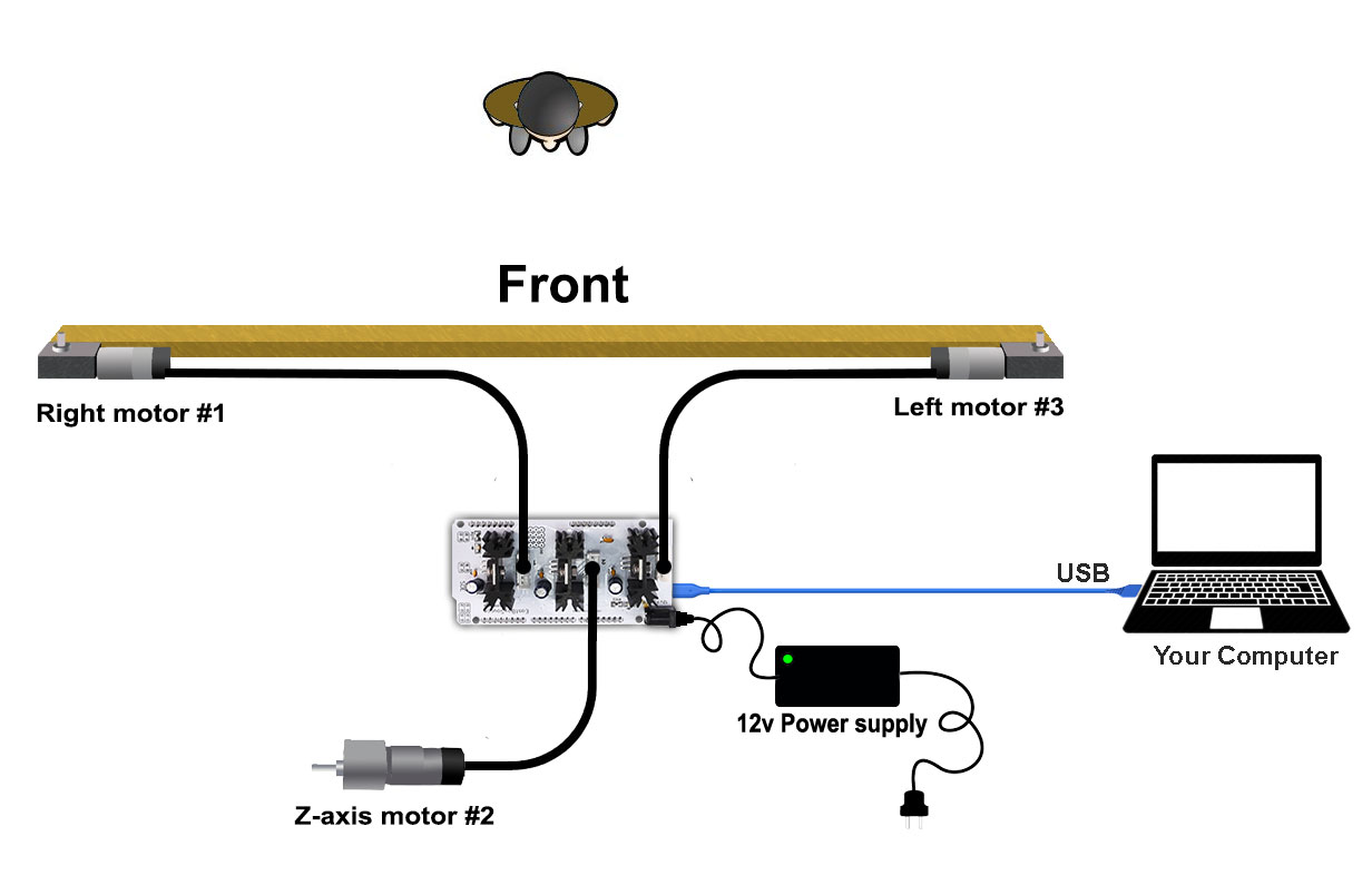 Assembly and Calibration